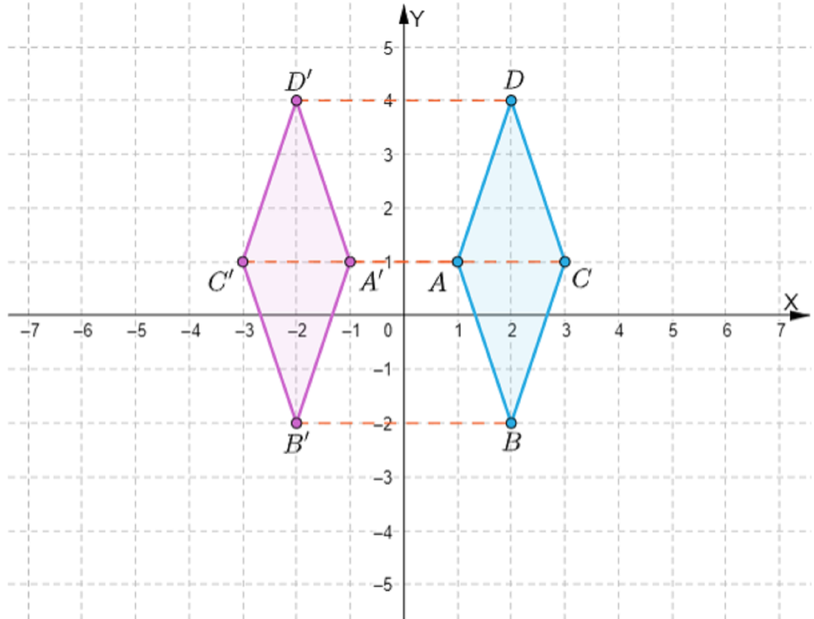 Aplet Zintegrowana Platforma Edukacyjna aplet-zintegrowana-platforma-edukacyjna