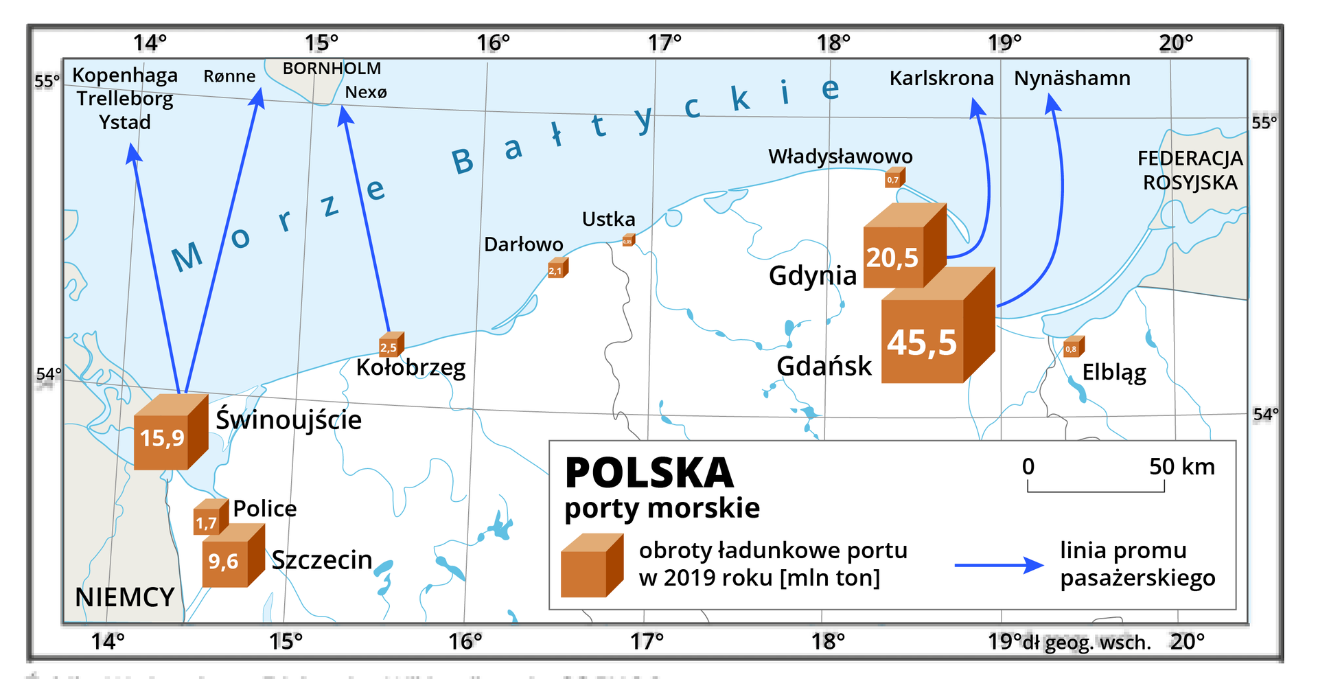 Rozwój transportu powietrznego i wodnego w Polsce - zpe.gov.pl