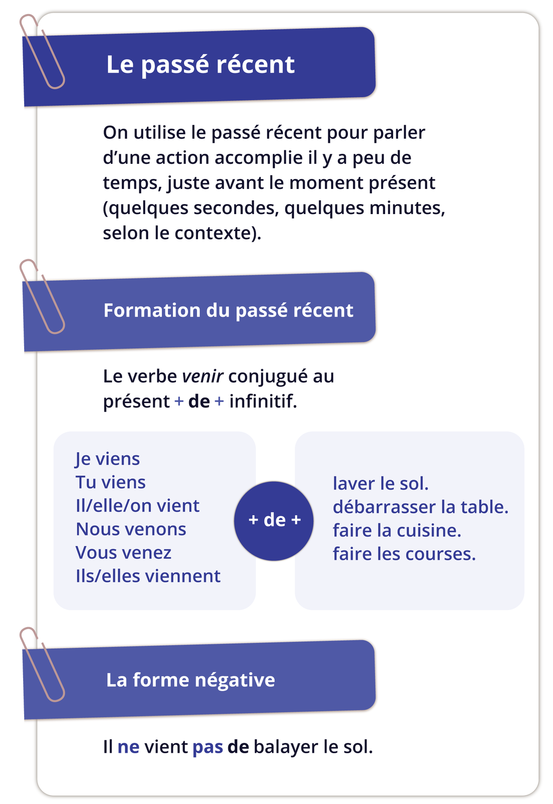 Przeczytaj - On vient de finir le ménage. On va se reposer ! - zpe.gov.pl