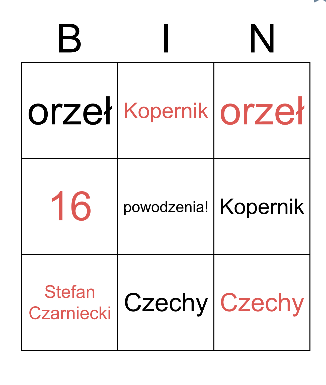 Jesteśmy Polakami! Wykorzystanie długopisów 3D na lekcji historii. - Zintegrowana Platforma ...