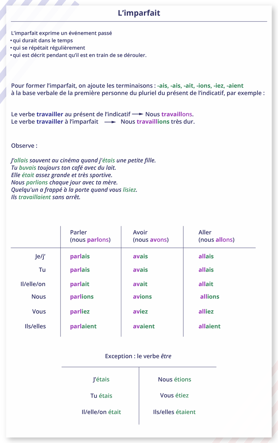 Przeczytaj - La mode d’hier et d'aujourd’hui - zpe.gov.pl