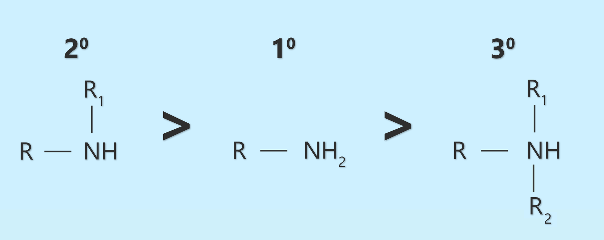 Przeczytaj - Zintegrowana Platforma Edukacyjna