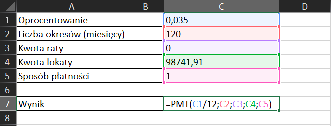 Samouczek I - Zintegrowana Platforma Edukacyjna