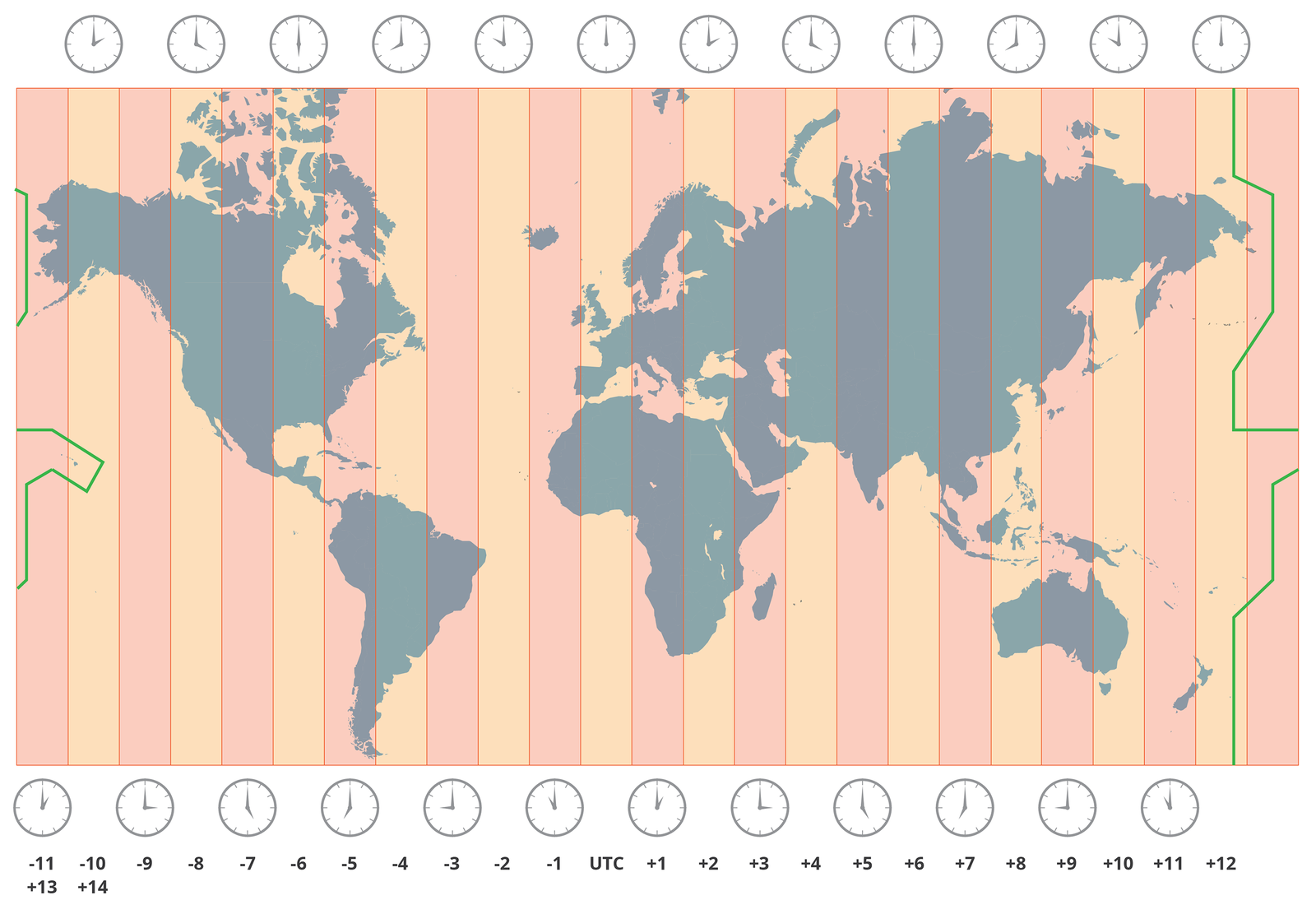 Która godzina? - Zintegrowana Platforma Edukacyjna