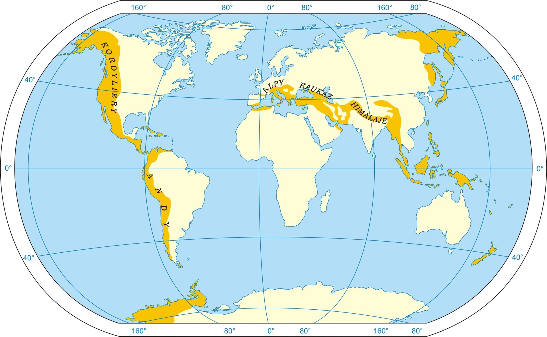 Orogeneza alpejska - Orogeneza alpejska - zpe.gov.pl