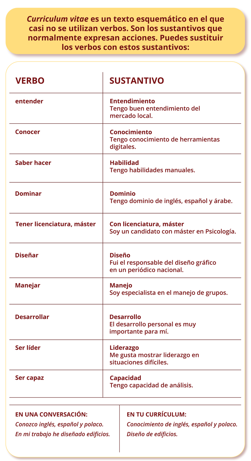 Przeczytaj - Zintegrowana Platforma Edukacyjna