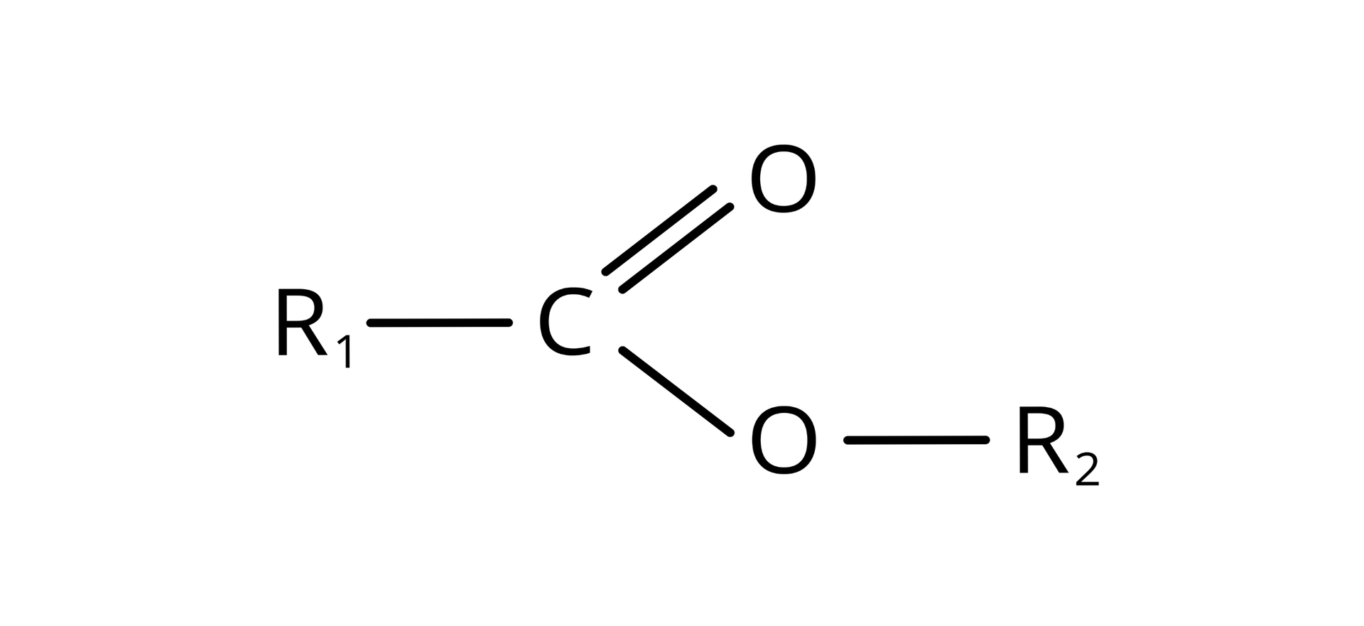 Estry – budowa i właściwości