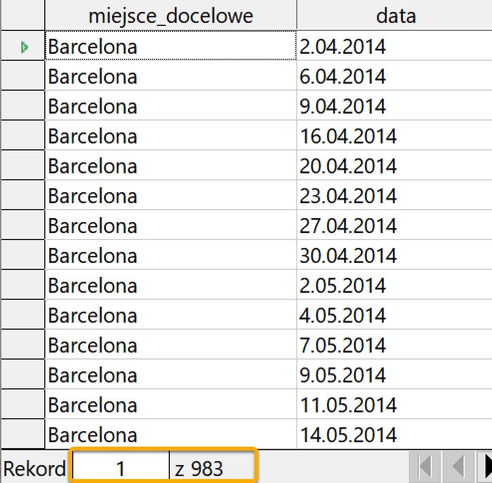 Przeczytaj - Zintegrowana Platforma Edukacyjna